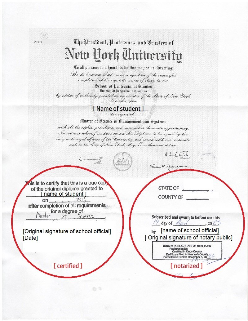 Apostille and embassy legalization services in New York for Diploma ...
