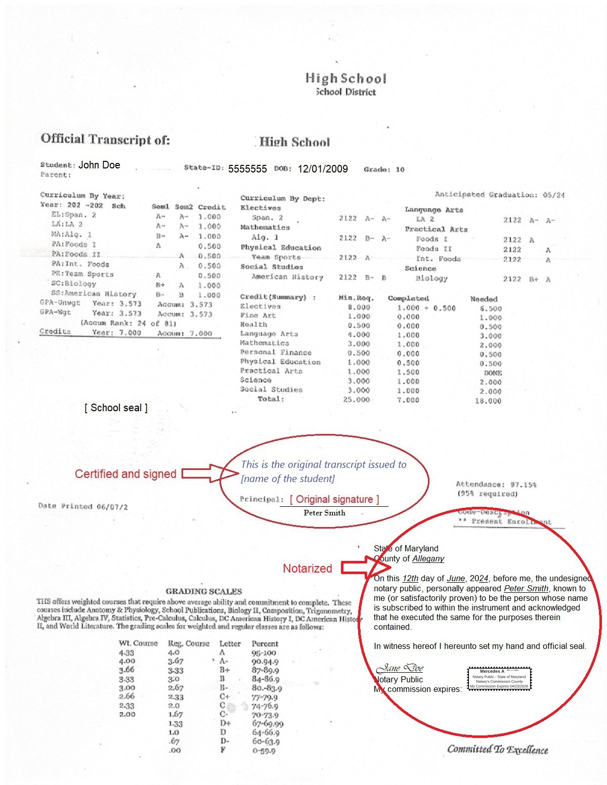 Maryland transcript apostille requirements - U.S. Apostille Services