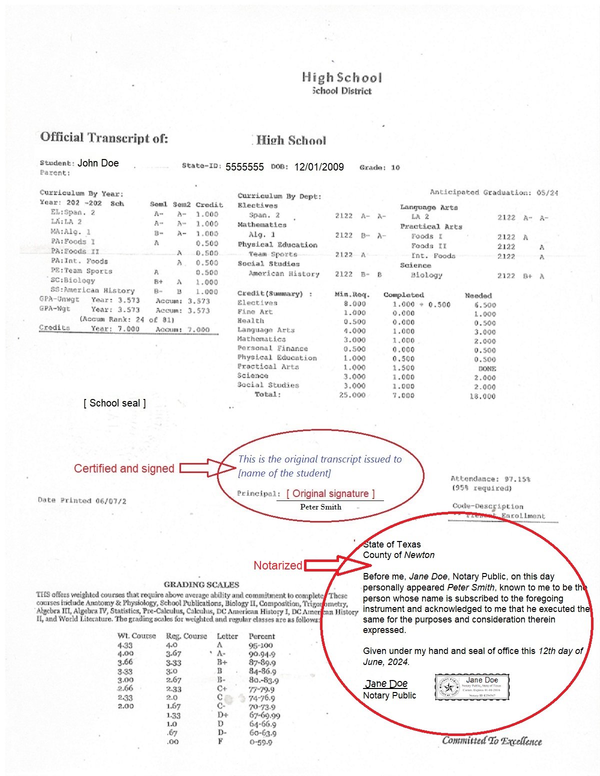 Texas transcript apostille requirements - U.S. Apostille Services